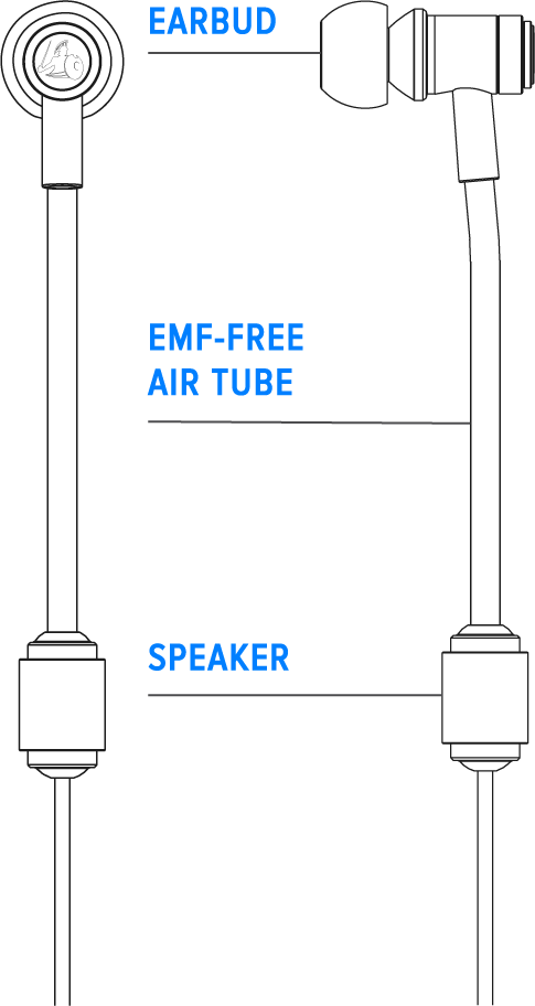 EMF Radiation-Free Earbuds Air Tube Stereo Headphones - Switch Up Life
